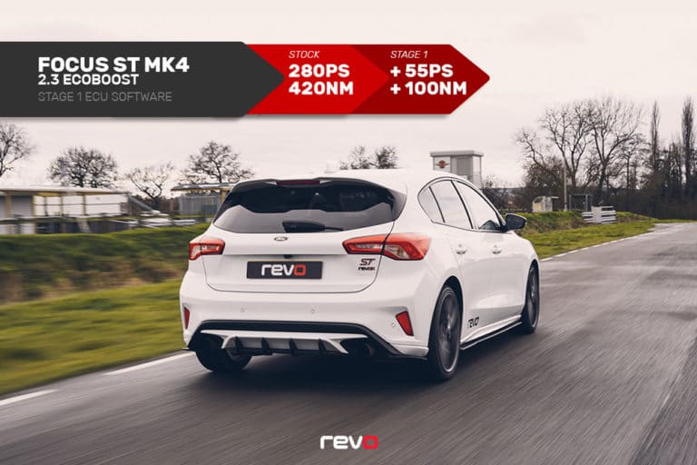 The Best Modifications For The MK4 Focus ST | Progressive Parts